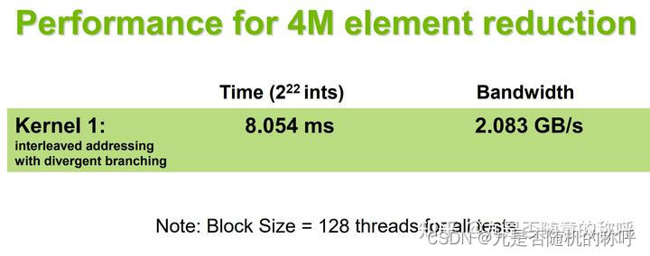 CUDA的reduce累加sum求和的几类方式_cuda reduce sum-CSDN博客