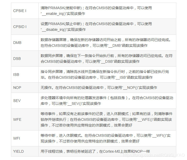 ARM armcc specific functions ARM 汇编指令功能_armcc编译指令-CSDN博客