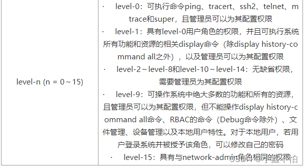 Tcp/IP_Switch_Route_ENSP_VLAN_OSPF笔记_switchtcpip-CSDN博客