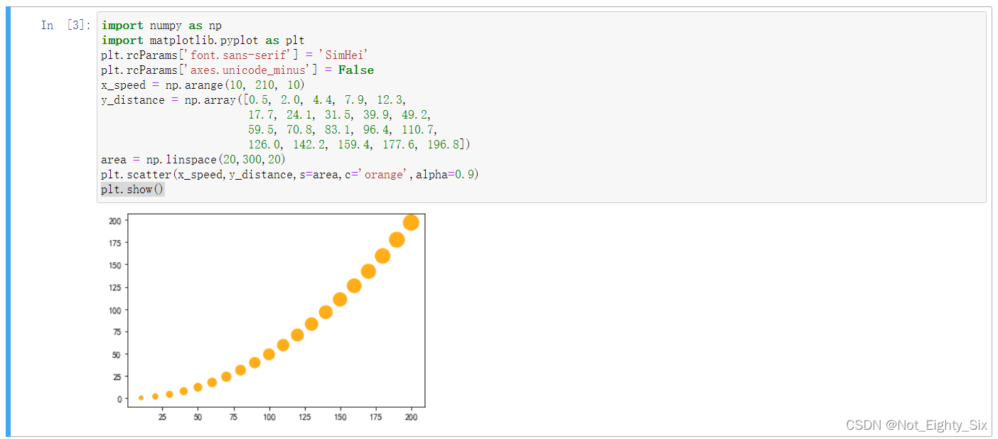 用matplotlib中的面向对象api，绘制直方图、饼图、散点图、误差棒图matplotlib绘画分组误差直方图 Csdn博客