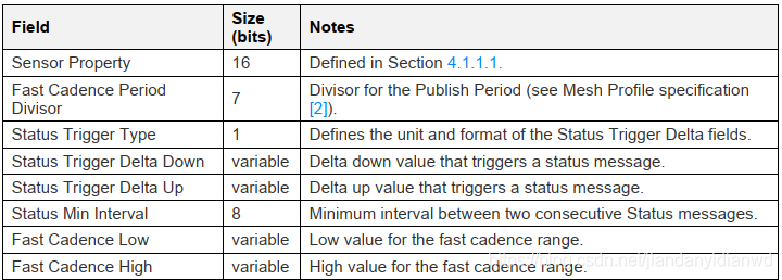 nRF52 Mesh开发 (3) MESH Sensor Server/Client Models详解与实现_nrf mesh-CSDN博客