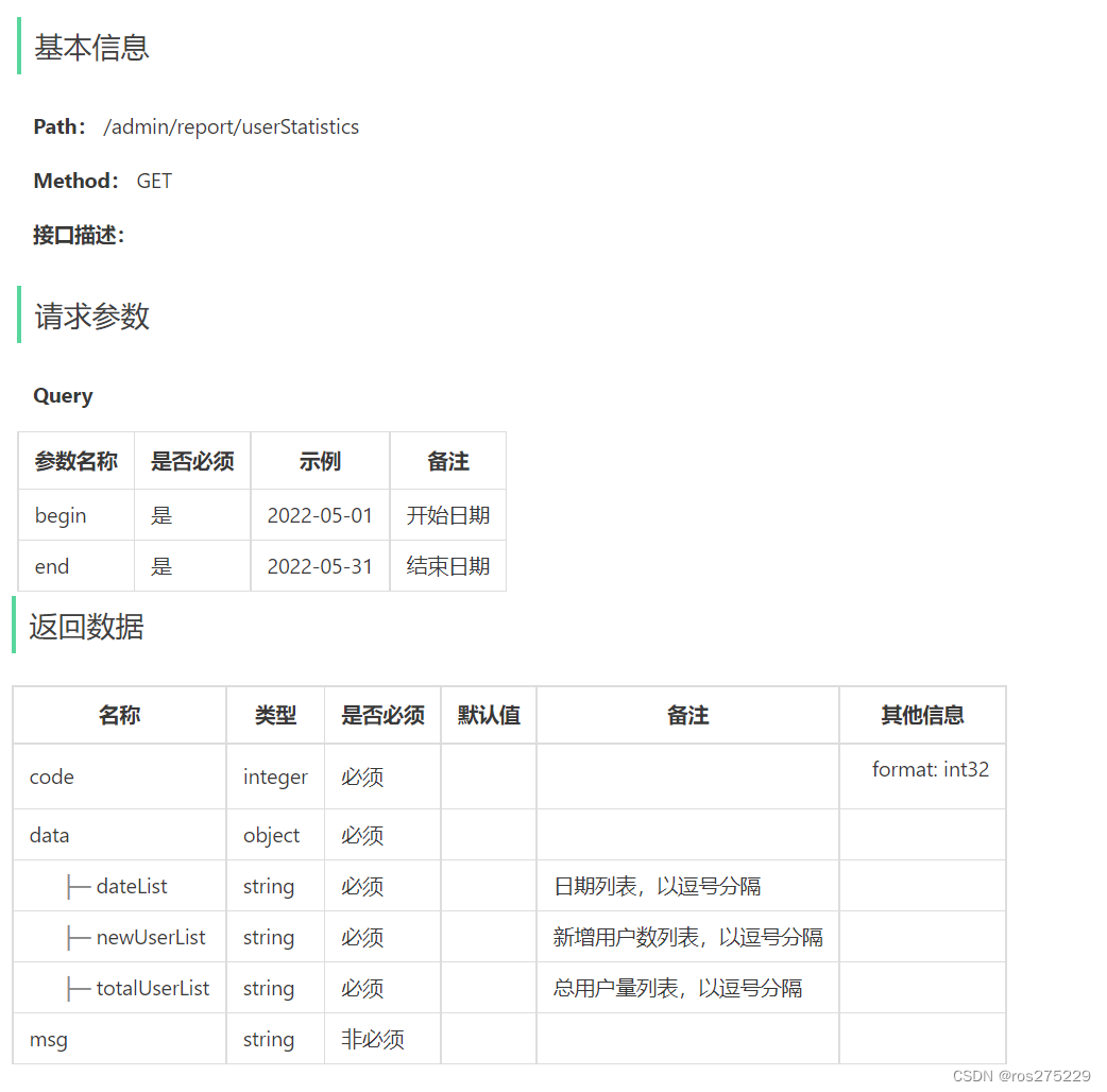 苍穹外卖 -- day11 - Apache ECharts- 营业额统计- 用户统计- 订单统计- 销量排名Top10_销量排名统计后端实现-CSDN博客