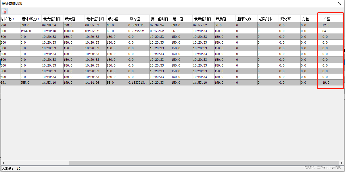 ProcessDB实时/时序数据库——产量查询功能_sajet怎么查产量-CSDN博客