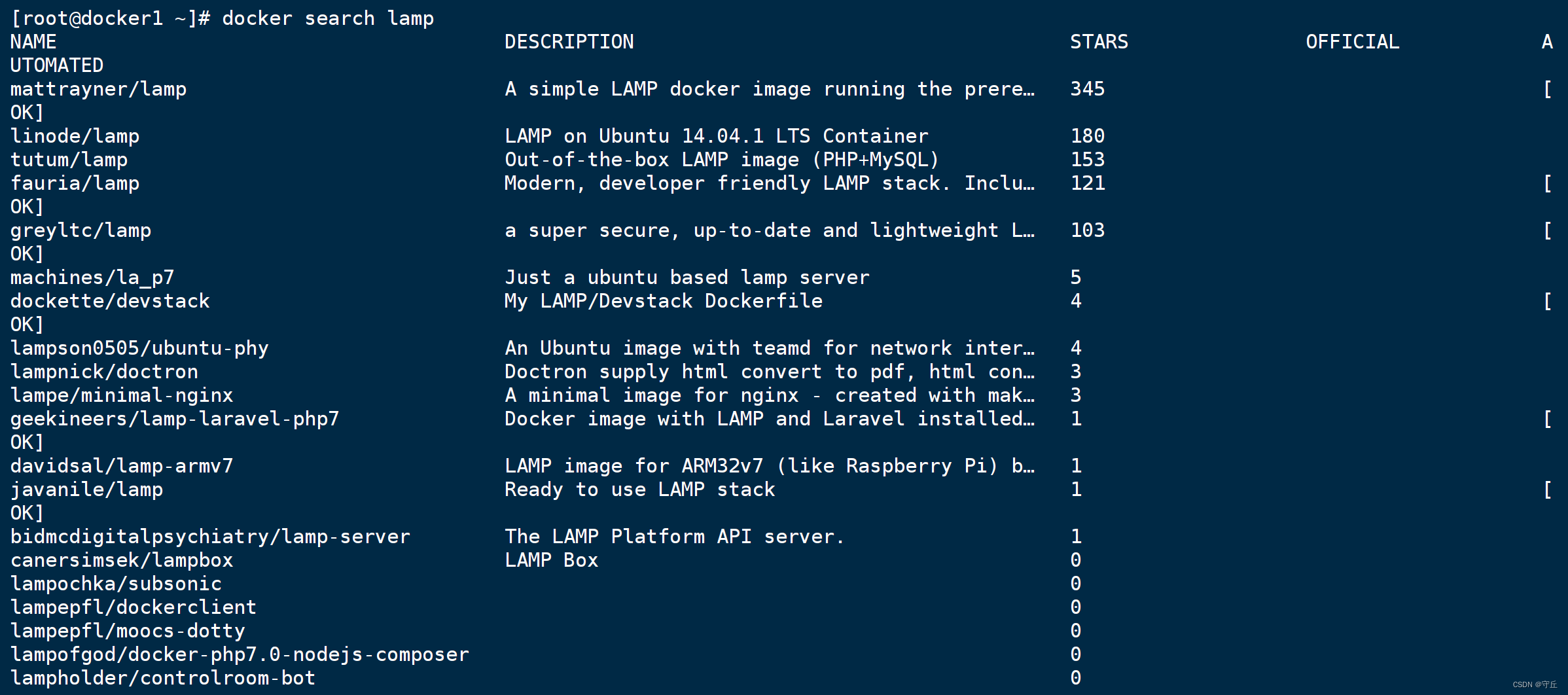 Docker容器技术与应用 之 Docker镜像操作_loaded image id: sha256-CSDN博客