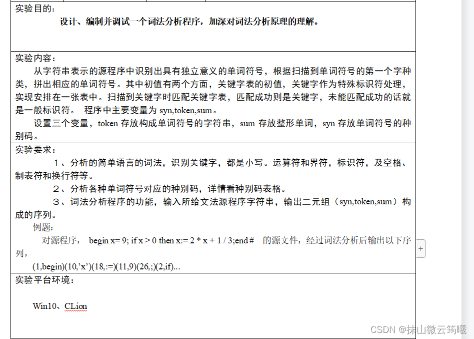 编译原理实验 词法分析编写设计词法分析器的程序实验报告 Csdn博客