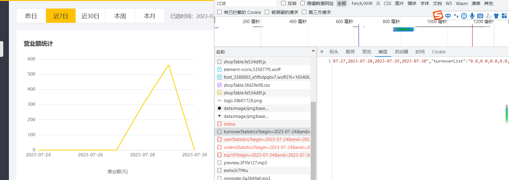 苍穹外卖day11——数据统计图形报表（Apache ECharts）_apache echarts数据统计订单销量排名-CSDN博客