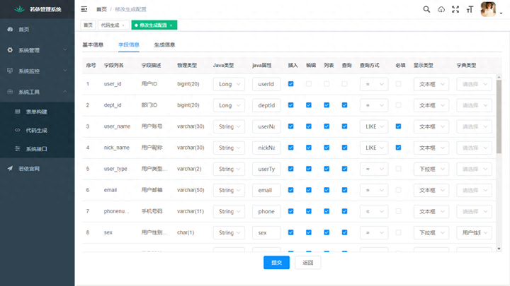 基于 Vue/Element UI 和 Spring Boot/Cloud & Alibaba 分布式微服务项目_springboot,springcloud&alibaba,vue ...