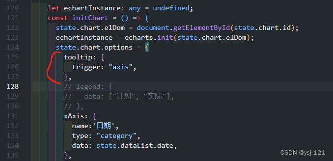 Vue3echarts Tooltip不显示的问题vue3 Echarts Tooltip不显示 Csdn博客