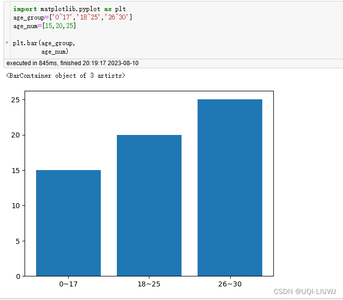 matplotlib笔记：bar barh_matplotlib barh-CSDN博客