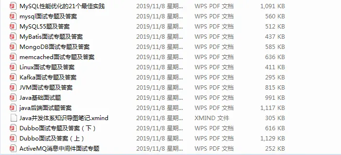 Java实习生是做什么的?java实习生工作内容,不得不服java实习生实习任务 Csdn博客