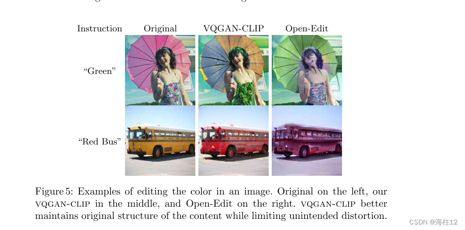 VQGAN-CLIP: Open Domain Image Generationand Editing with Natural ...