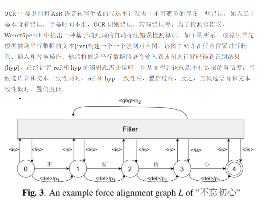 多领域中文语音识别数据集 WenetSpeech 正式发布——有效下载教程-CSDN博客