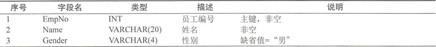 Qt基础 Qt Sql模块介绍 Qt Sql模块常用类及其常用函数介绍 Csdn博客