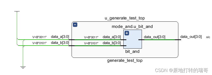 【verilog】generate的循环(generate For)和条件分支(generate If 、generate Case的使用方法verilog Generate Csdn博客
