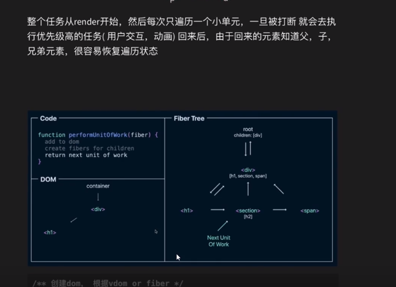 前端学习笔记202308学习笔记第七十伍天 Fiber架构实现2 Csdn博客