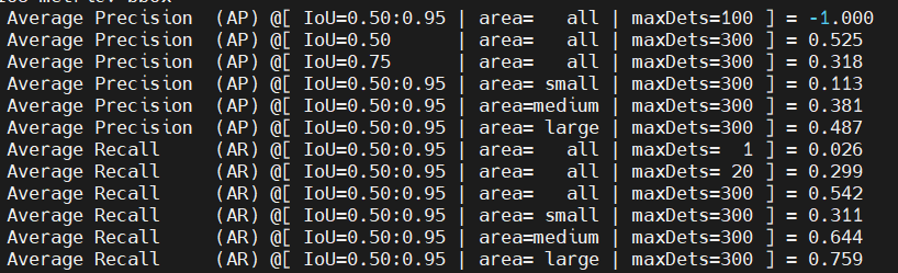 关于COCO数据集评价参数设置_maxdets-CSDN博客