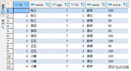 面试官：说说left join和left semi join 两者有什么区别？_left semi join和 left join-CSDN博客