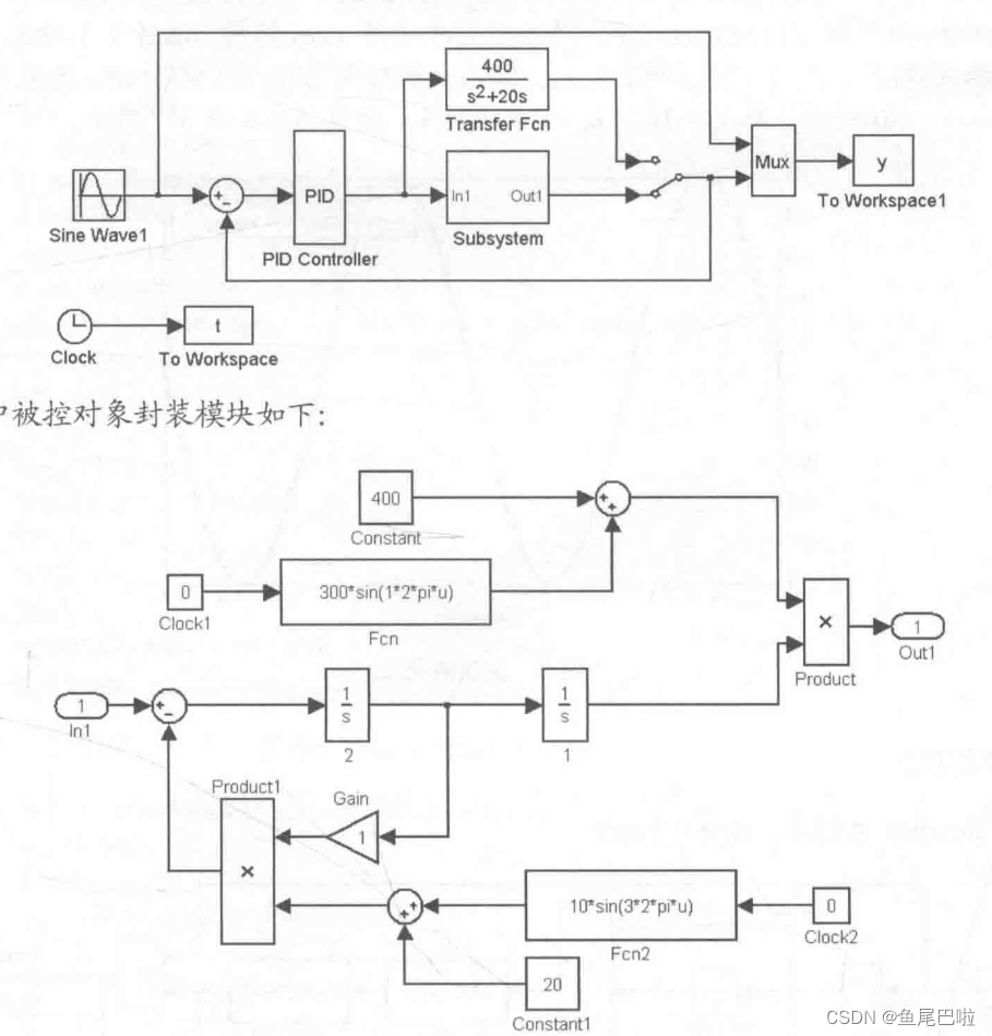 PID学习笔记_死区pid-CSDN博客