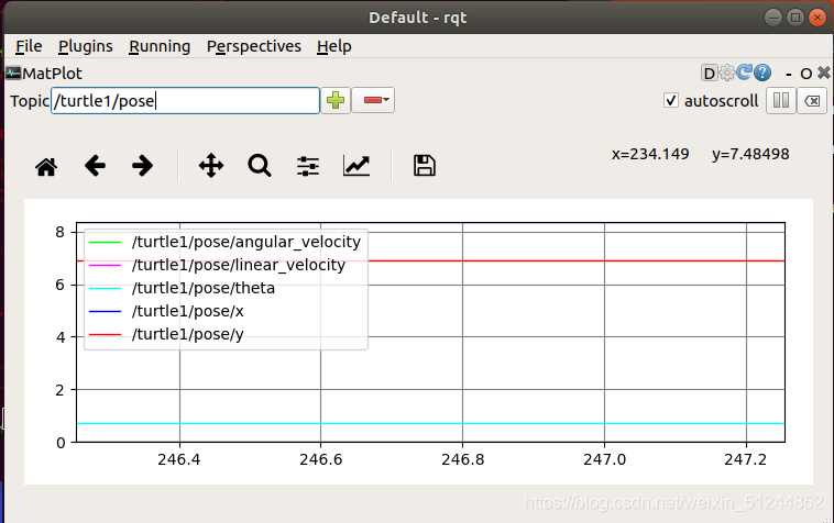 【ROS基础】rqt_plot工具的使用_rqt plot-CSDN博客