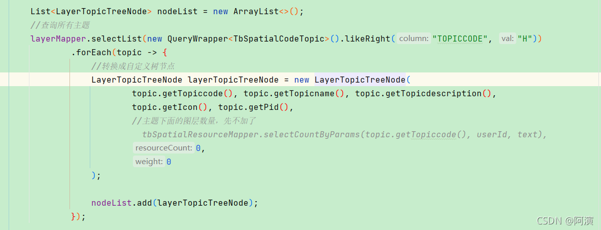 使用hutool中的树形结构api时自定义扩展属性_hutool treeutil 添加额外字段-CSDN博客