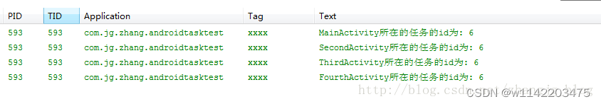 Android中Activity四种启动模式和taskAffinity属性详解_android:taskaffinity-CSDN博客
