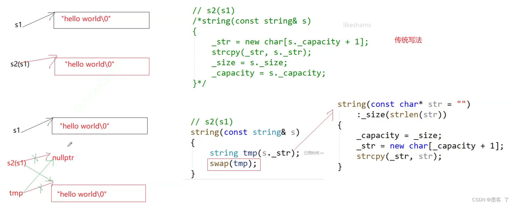 string接口[小白理解篇]_接口string-CSDN博客