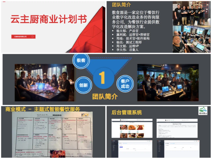 AI黑马挑战赛，探索研发新趋势丨IDCF_idcf社区-CSDN博客