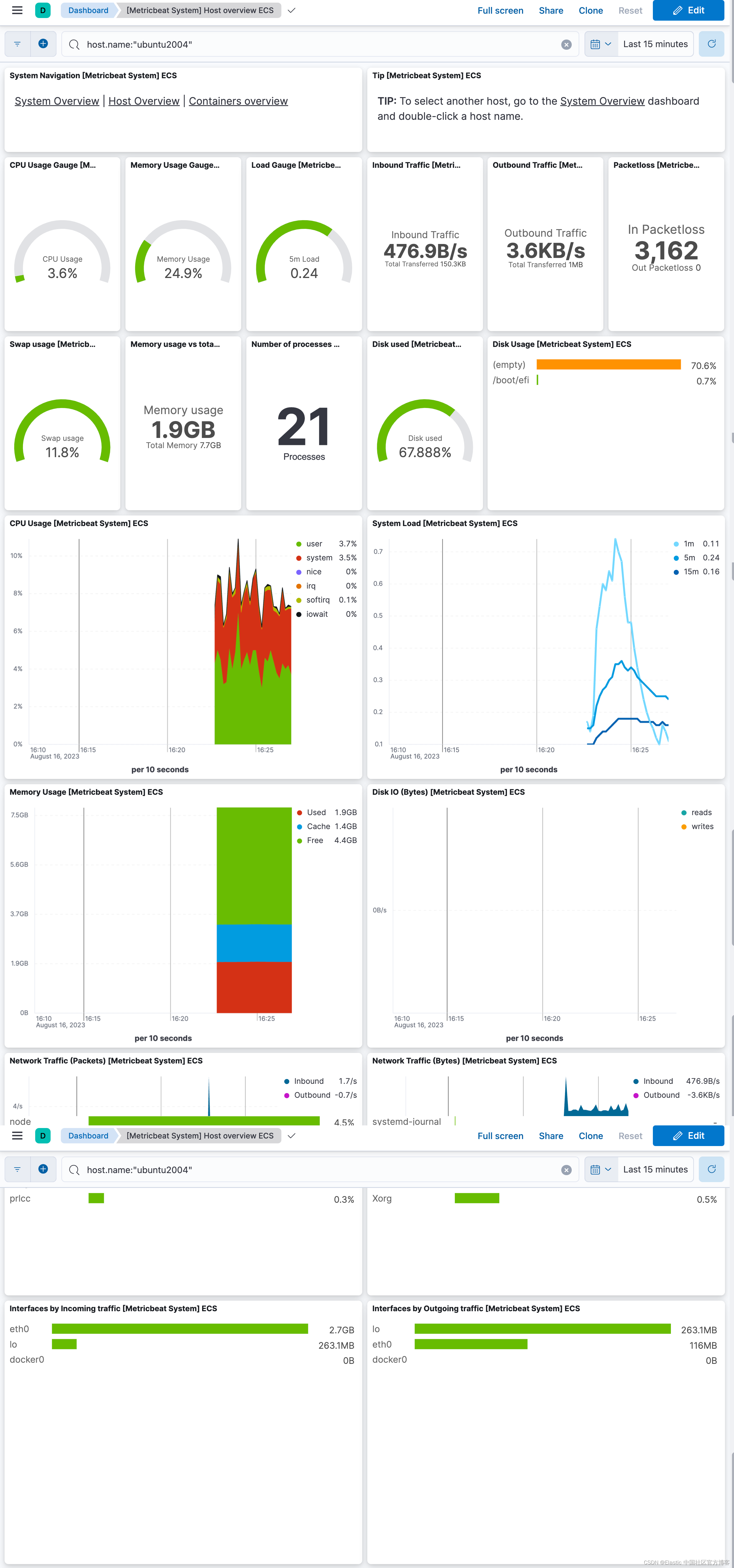 Beats：安装及配置 Metricbeat （一）- 8.x_metricbeat默认密码-CSDN博客