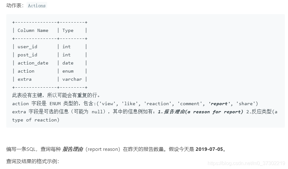 LeetCode-SQL-1113. 报告的记录_sql报告的记录-CSDN博客