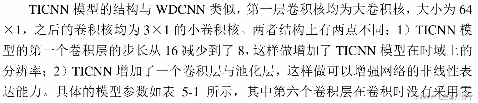 经典模型WDCNN中的AdaBN复现-CSDN博客