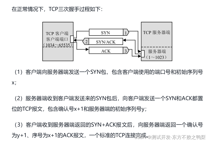 《白帽子讲web安全》笔记-CSDN博客