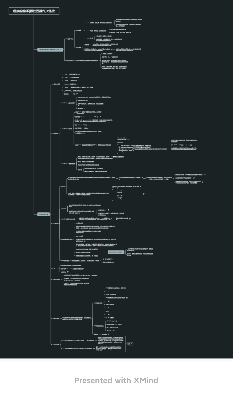 进阶c语言 第七章 《程序的编译预处理操作链接》 （预编译、编译、汇编、define、条件编译，include的包含）知识点完整思维导图基本练习题深入细节通俗易懂