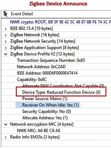 ZigBee 3.0理论教程-通用-1-05：协议与架构-网络层（NWK）-ZigBee设备类型_zigbee 网络层 csdn-CSDN博客