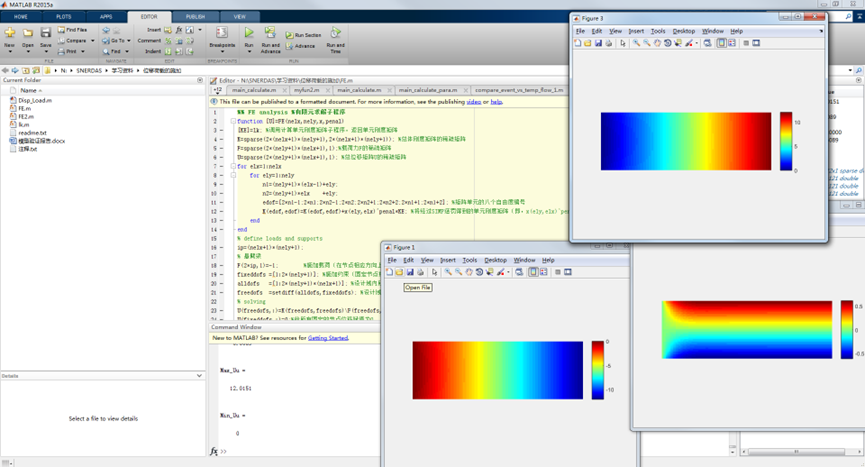 乘大数法施加位移载荷Matlab有限元编程 |源代码+理论文本| 位移边界条件有限元编程_乘大数法 有限元-CSDN博客