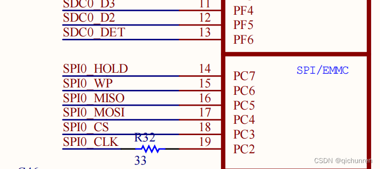 T113 SPI Flash引脚-CSDN博客