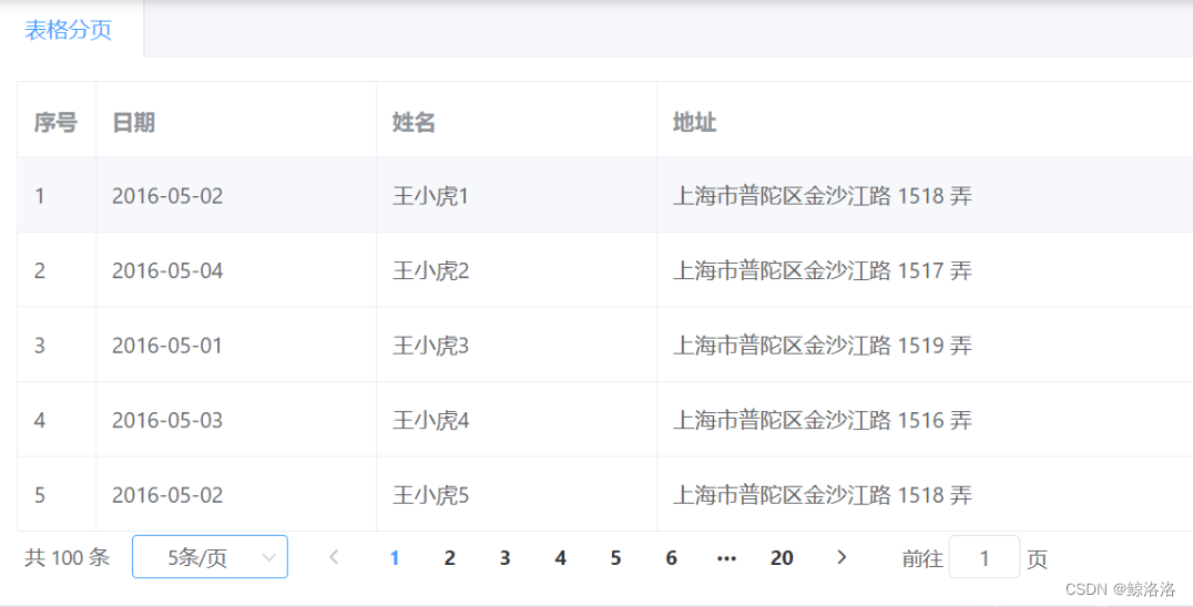 Vue中使用slice和splice实现动态分页的JavaScript方法-CSDN博客