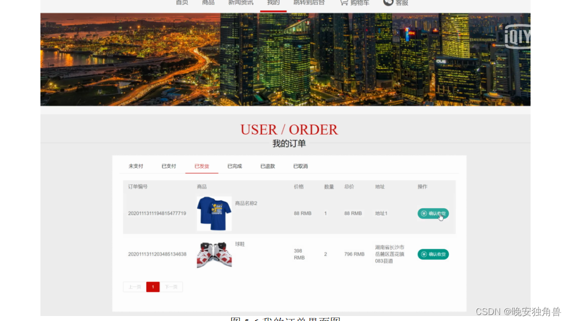 【计算机毕业设计】 基于SSMNBA周边商城管理系统+LW_基于ssm+jsp的nba周边商城-CSDN博客