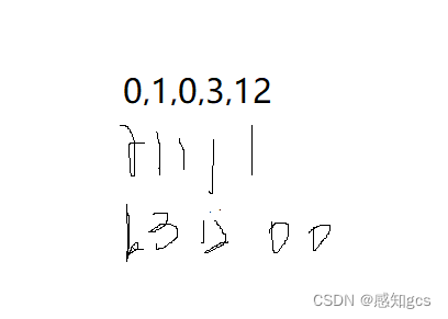 283. leetcode 移动零-CSDN博客