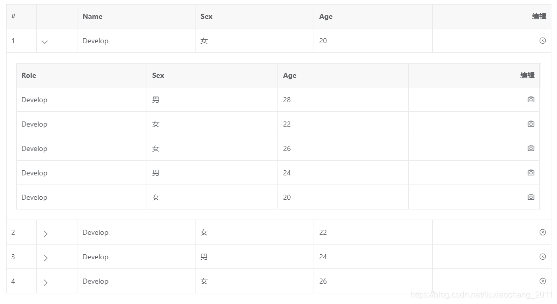 elementUI table 展开行+懒加载+可编辑_vxe-table expand-config-CSDN博客