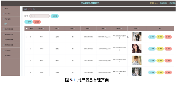 基于springboot实现桂林旅游景点导游平台管理系统【项目源码论文说明】计算机毕业设计旅游景点管理系统论文 Csdn博客