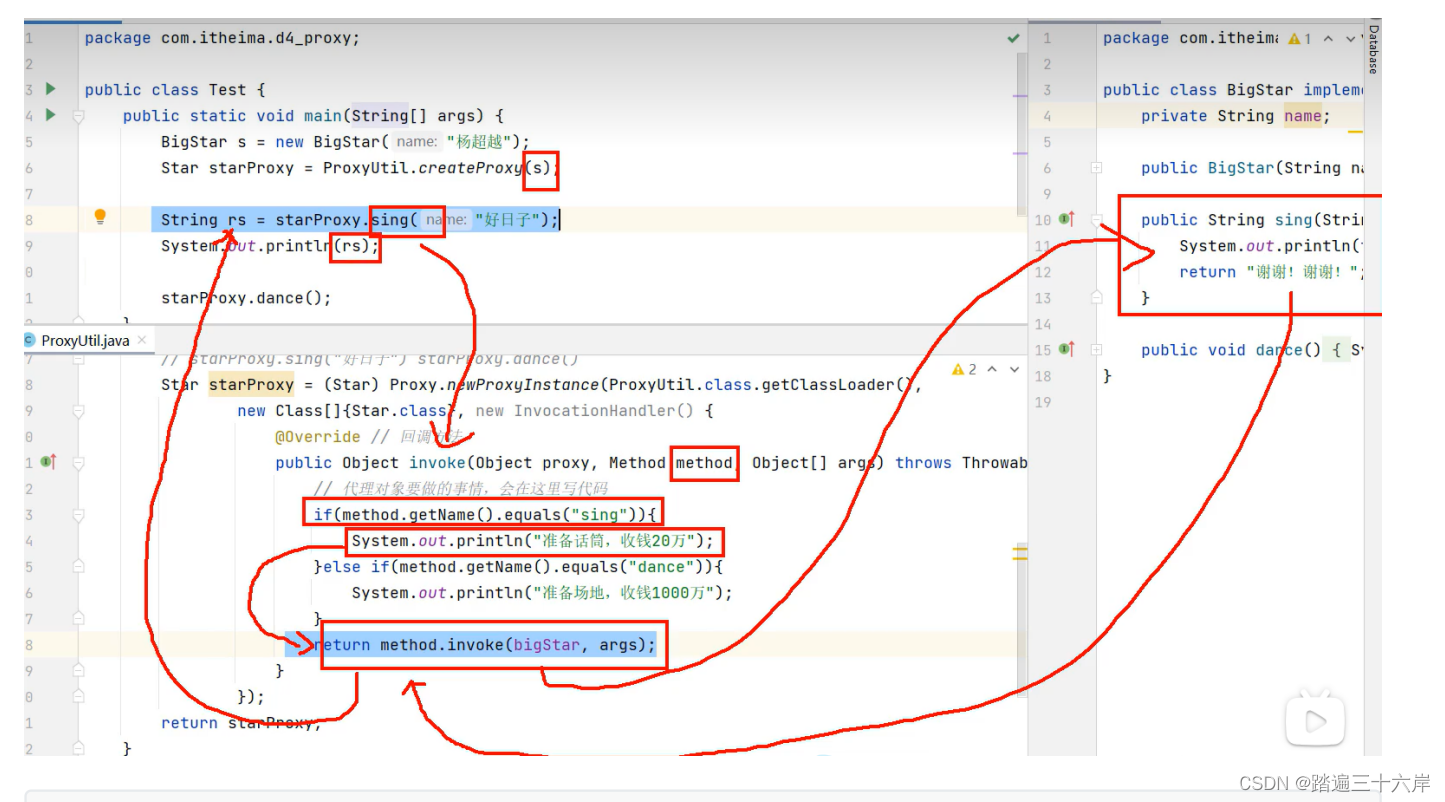 深入理解java代理模式：静态与动态实现及其应用场景 Csdn博客