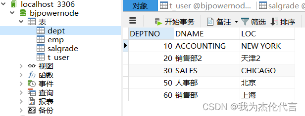 PreparedStatement完成增删改_重写preparedstatement及注册-CSDN博客
