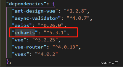 手把手教你 Vue3 + vite + Echarts 5 +TS 绘制中国地图，看完就会_echarts中国地图json数据-CSDN博客