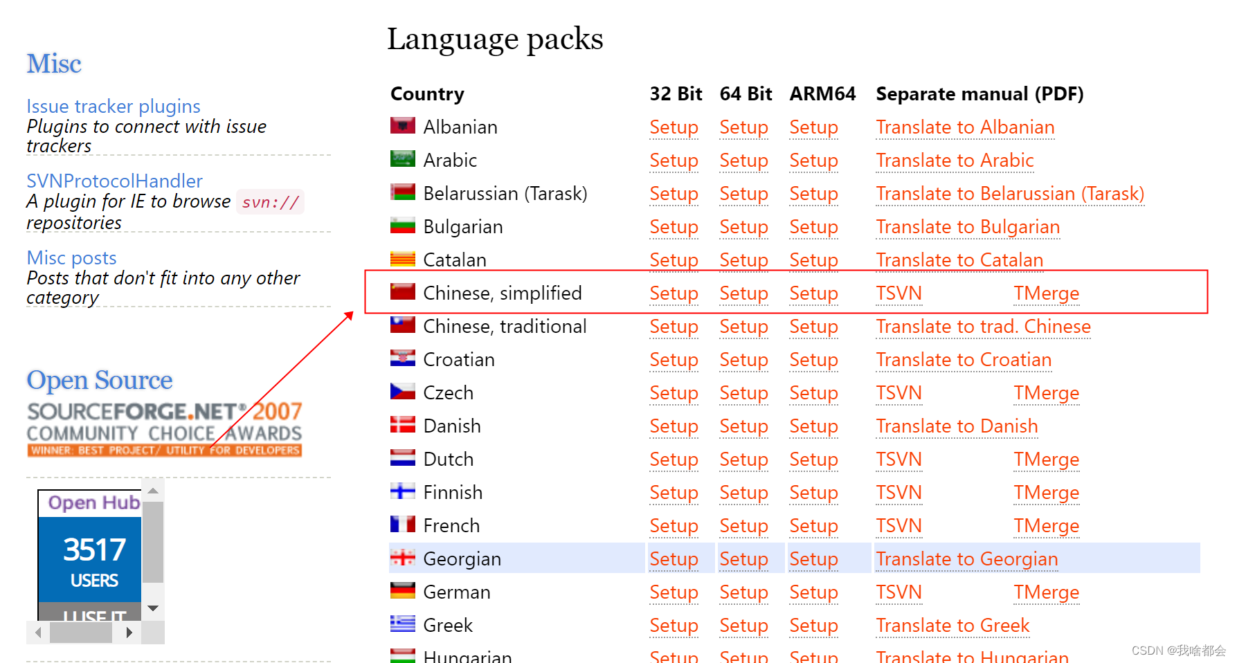 Pi上搭建SVN服务器与客户端教程：权限管理与安装指南-CSDN博客
