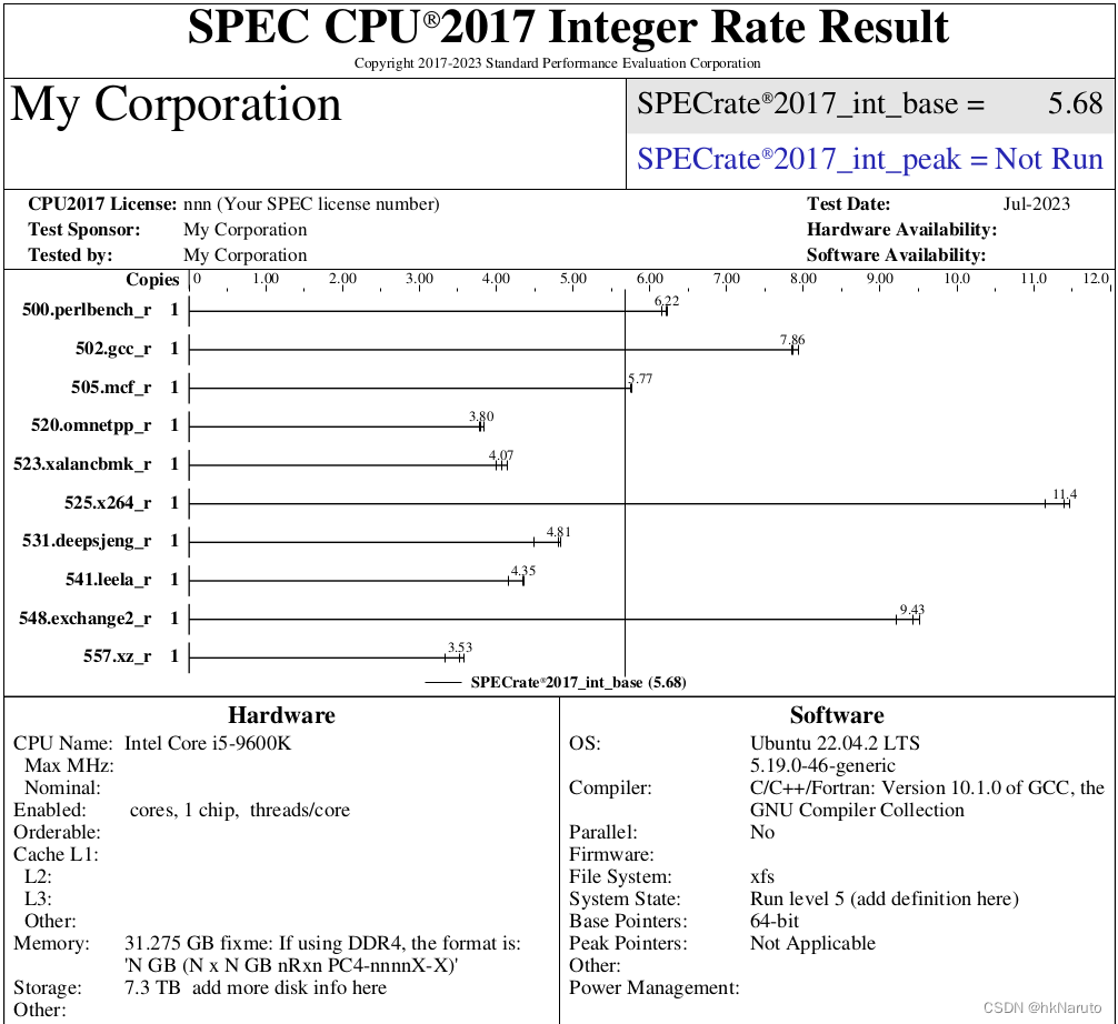 SPEC CPU 2017 Ubuntu 20.04 LTS cpu2017-1_0_5.iso 安装、测试 单核成绩 笔记_speccpu2017-CSDN博客