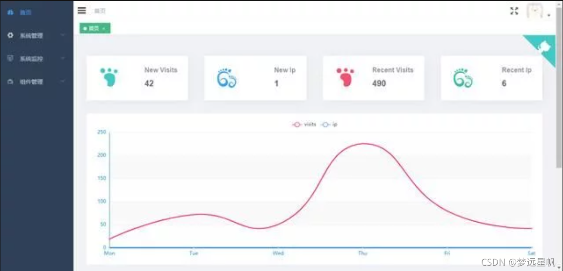 Java-springboot 2.1.0 vue前后端分离系统 eladmin_springboot2.1 redis vue element admin-CSDN博客
