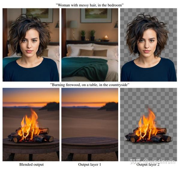 激动人心的LayerDiffusion终于可以在ComfyUI中使用了_layer diffusion-CSDN博客