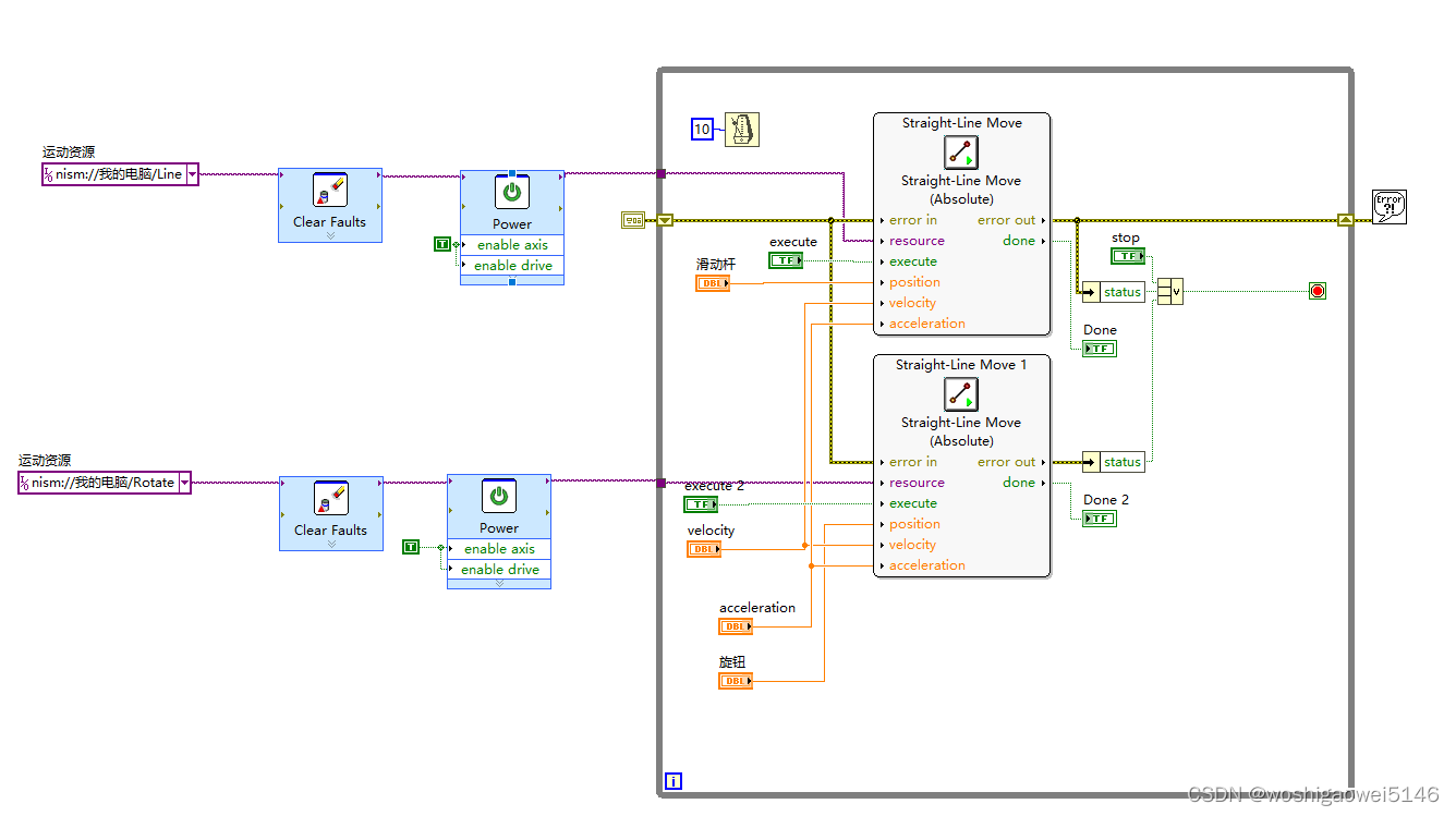 LabVIEW-Solidworks联合仿真_labview softmotion-CSDN博客