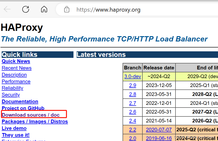 Haproxy集群之高可用_haproxy高可用方案-CSDN博客