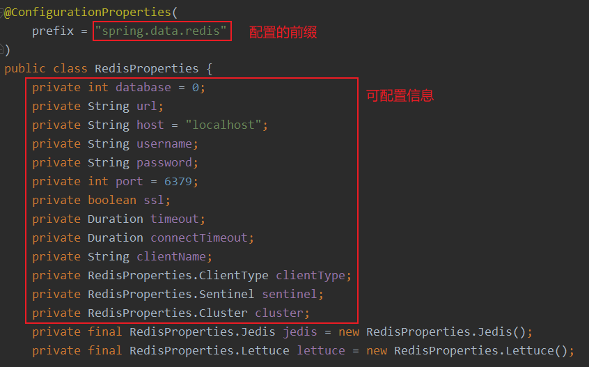 Redis篇——SpringBoot集成Redis，详细集成过程，自定义RedisTemplate操作_spring集成redis-CSDN博客
